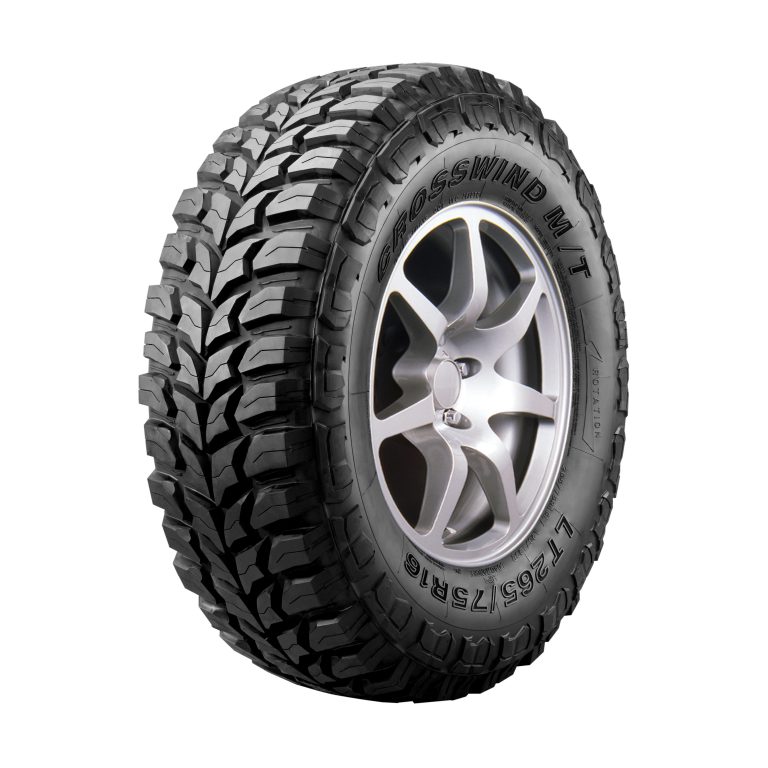 Linglong Archives - LLIT E-SERVICE